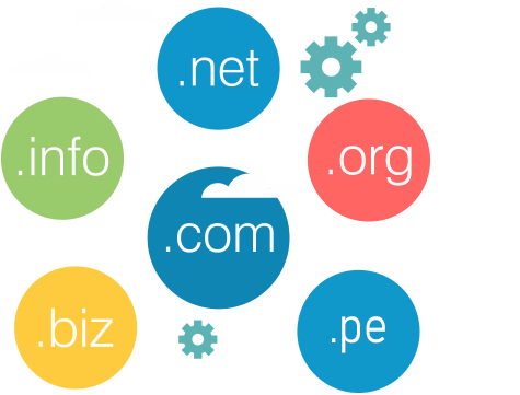 Dominio Web en Internet que es y para que sirven